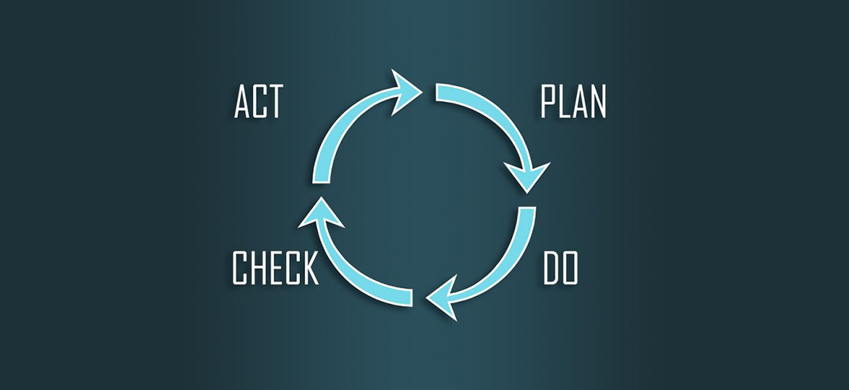 Leading Edge Processes in Translation | Translation Agency ...